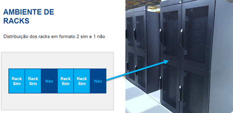 Perguntas Frequentes | B3